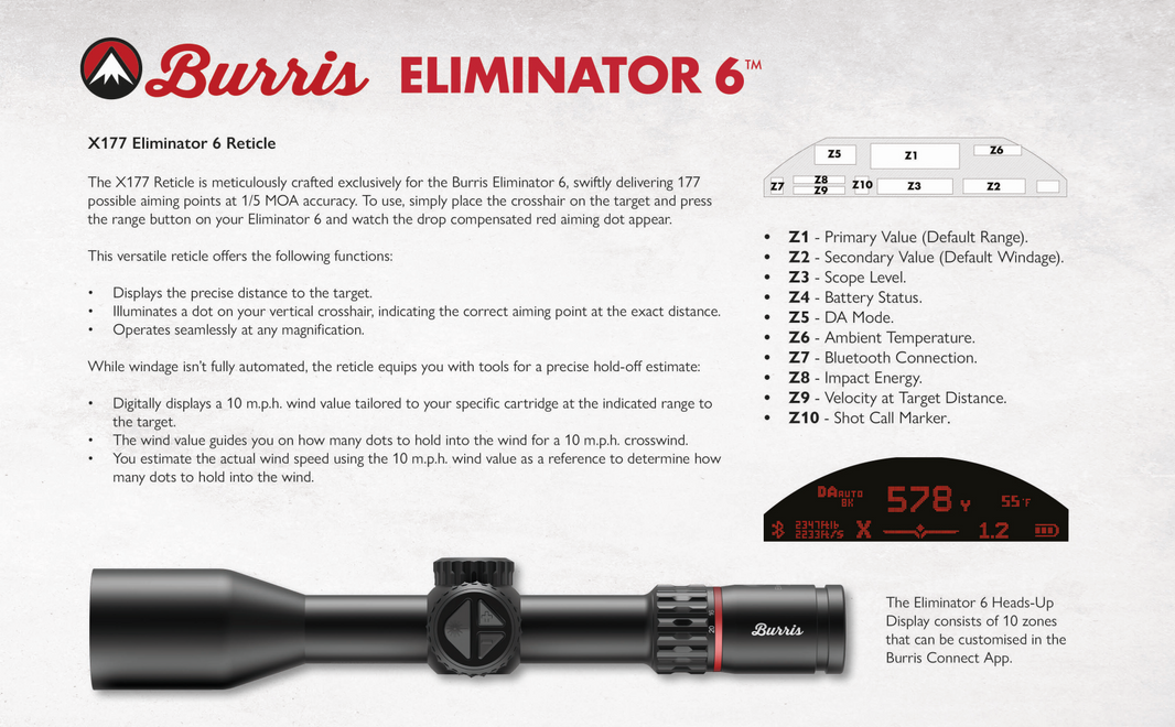 Scopes, Sights & Mounts – PRO SHOOT FIRE ARMS AND SHOOTING CLUB